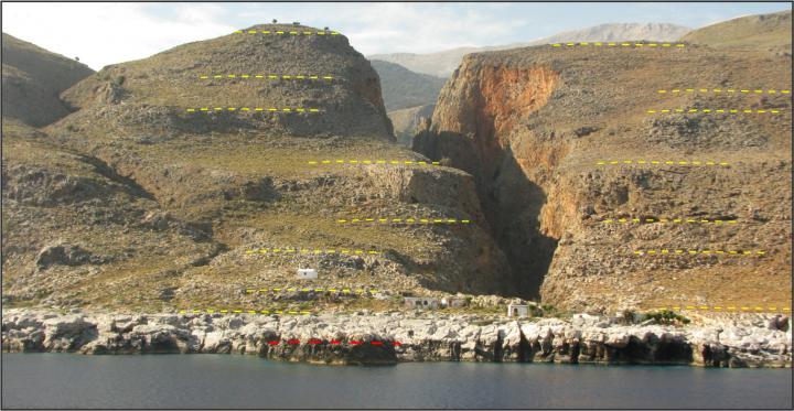 Marine Terraces