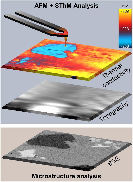 AFM [IMAGE] | EurekAlert! Science News Releases
