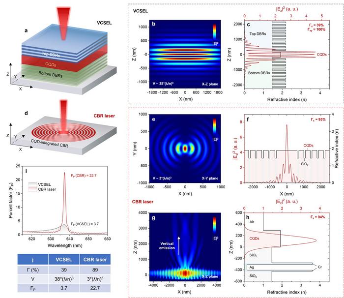 Figure 2 [IMAGE] | EurekAlert! Science News Releases