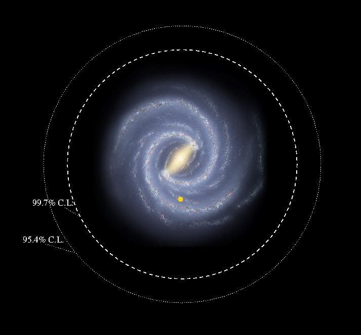 The disc of the Milky Way is bigger than we t | EurekAlert!
