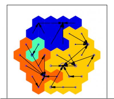 Polity [IMAGE] | EurekAlert! Science News Releases