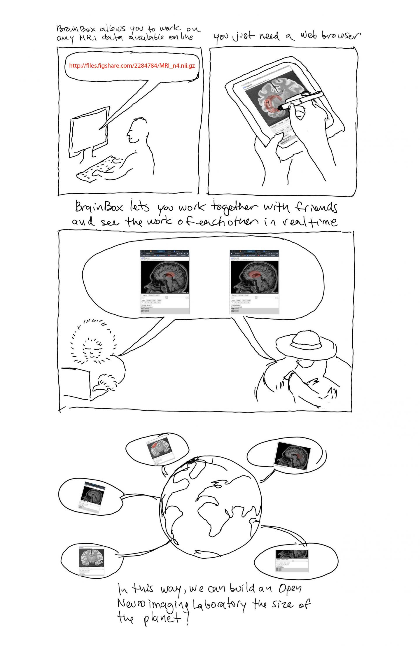 Brainbox Cartoon [image] Eurekalert Science News Releases