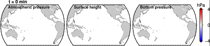 *Free* A close-up of the 2022 volcanic erupti | EurekAlert!