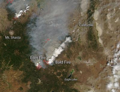 Eiler and Bald Fires in California | EurekAlert!