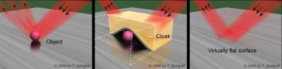 Optical Carpet Cloak [IMAGE] | EurekAlert! Science News Releases