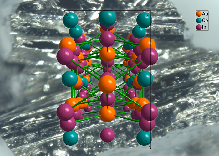 Designing new quantum materials on the comput | EurekAlert!