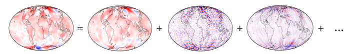 Earth's Global Temperature [IMAGE] | EurekAlert! Science News Releases