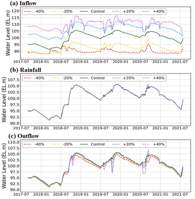 Figure 1 [IMAGE] | EurekAlert! Science News Releases