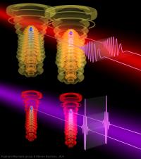 New Ultraviolet/X-ray Combo Improves Imaging | EurekAlert!