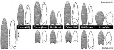 3-D Models of Projectile Point [IMAGE] | EurekAlert! Science News Releases