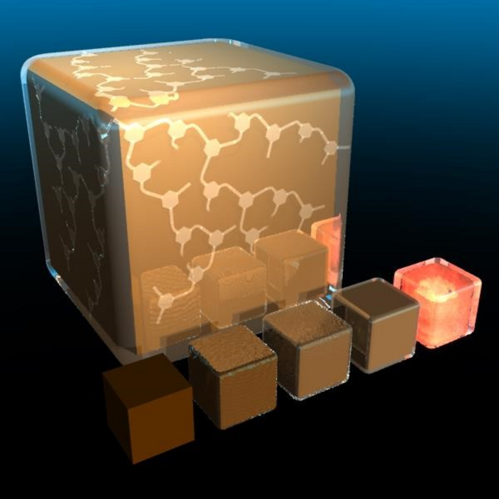 Co2 Reduction Performance Impr [image] Eurekalert Science News Releases