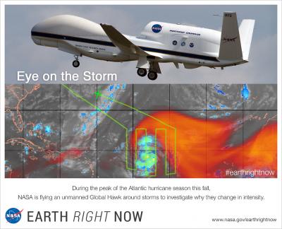NASA's HS3 Hurricane Mission | EurekAlert!