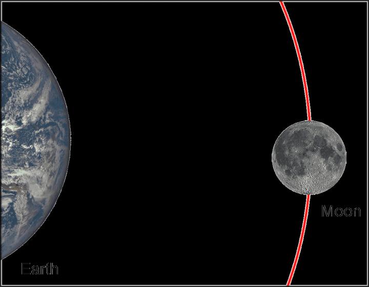 Gravitational Forces the Moon [IMAGE] | EurekAlert! Science News Releases