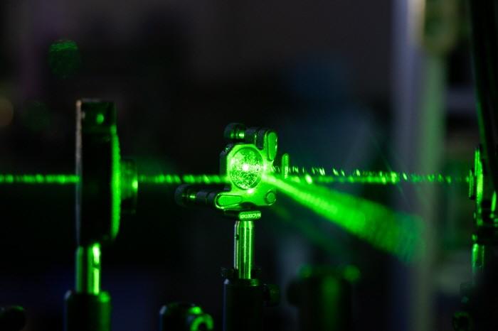 (Fig. 1) Laser beam splitting [IMAGE] | EurekAlert! Science News Releases