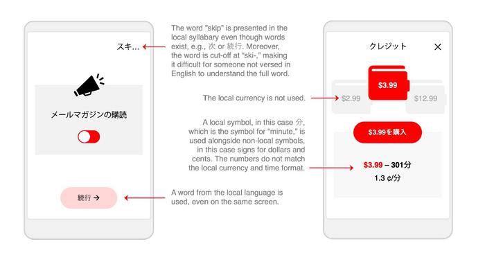 Figure 2. Alphabet Soup dark p [IMAGE] | EurekAlert! Science News Releases