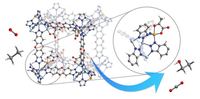 MOF converts natural gas to al [IMAGE] | EurekAlert! Science News Releases