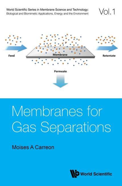 Membranes for Gas Separations [IMAGE] | EurekAlert! Science News Releases