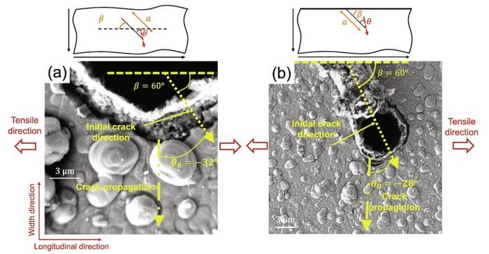 Unraveling the impact of edge cracks on super | EurekAlert!
