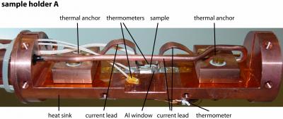 Manipulating the Spin, Coolly (3 of 6) | EurekAlert!