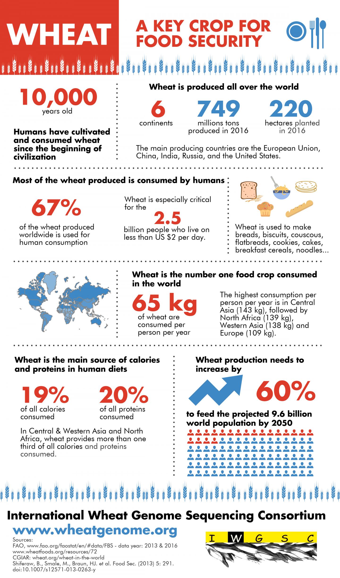 Presenting the First Fully Annotated Referenc | EurekAlert!