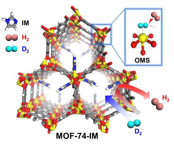 JACS (2 of 2) [IMAGE] | EurekAlert! Science News Releases