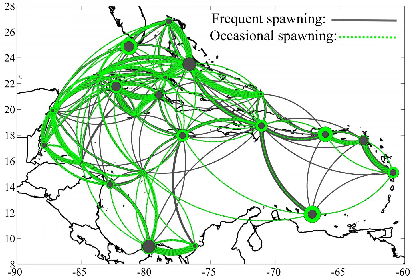 Spawning Graph [IMAGE] | EurekAlert! Science News Releases