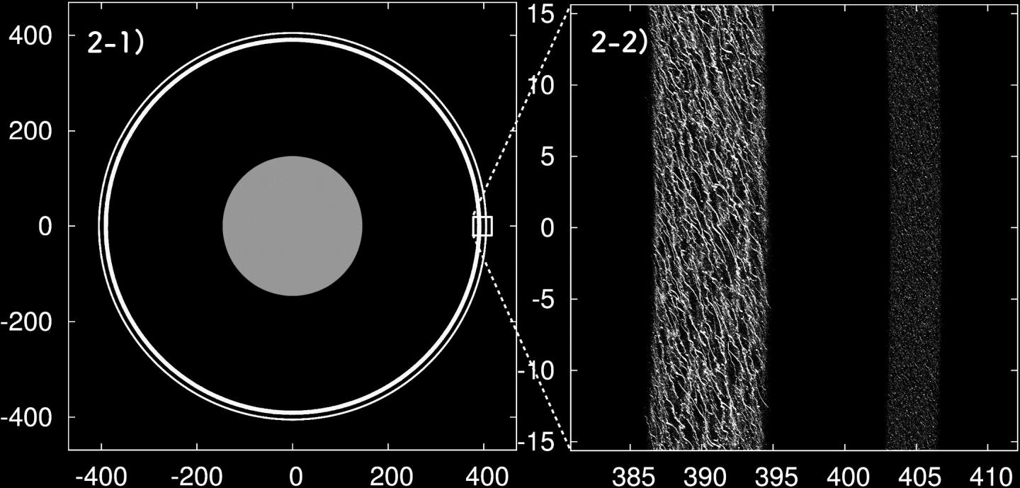 Figure 2: Simulation of Charik [IMAGE] | EurekAlert! Science News Releases