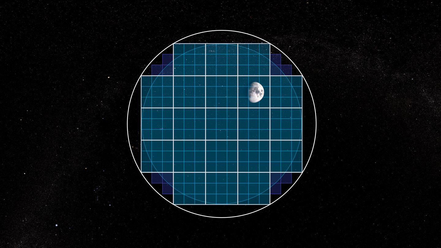 LSST Field of View [IMAGE] | EurekAlert! Science News Releases