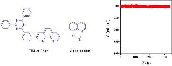 三芳基三嗪修饰菲咯啉：面向OLED应用的电子传输材料！ | EurekAlert!
