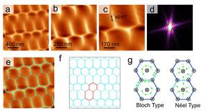 Intrinsic magnetic structure observed for the | EurekAlert!