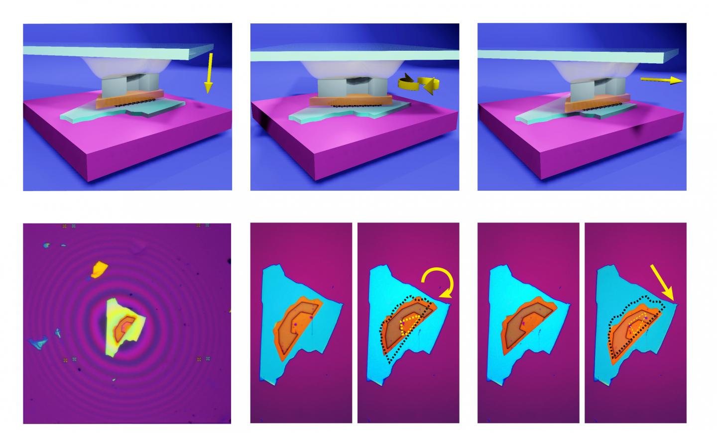 Tuning Twistronics [IMAGE] | EurekAlert! Science News Releases