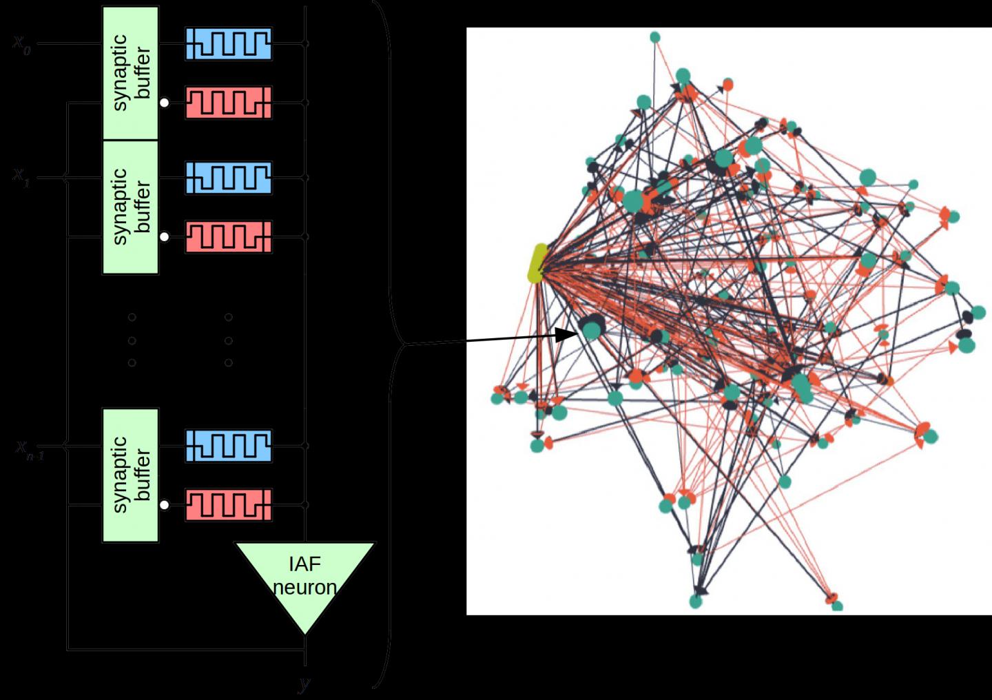 COMPUTING -- Quantum Deep [IMAGE] | EurekAlert! Science News Releases