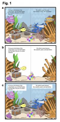 Busy pictures hinder reading ability in child | EurekAlert!