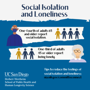 Social isolation and loneliness increase hear | EurekAlert!