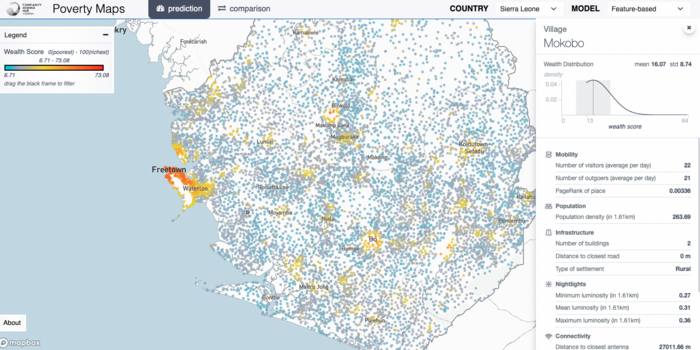Poverty Maps interactive tool [IMAGE] | EurekAlert! Science News Releases