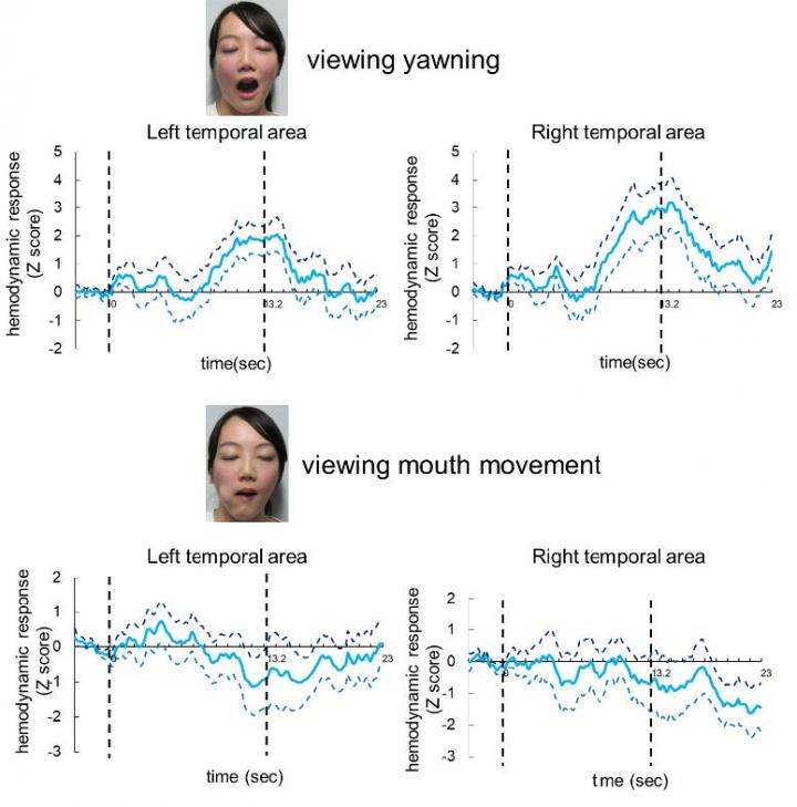 Figure 2 [IMAGE] | EurekAlert! Science News Releases