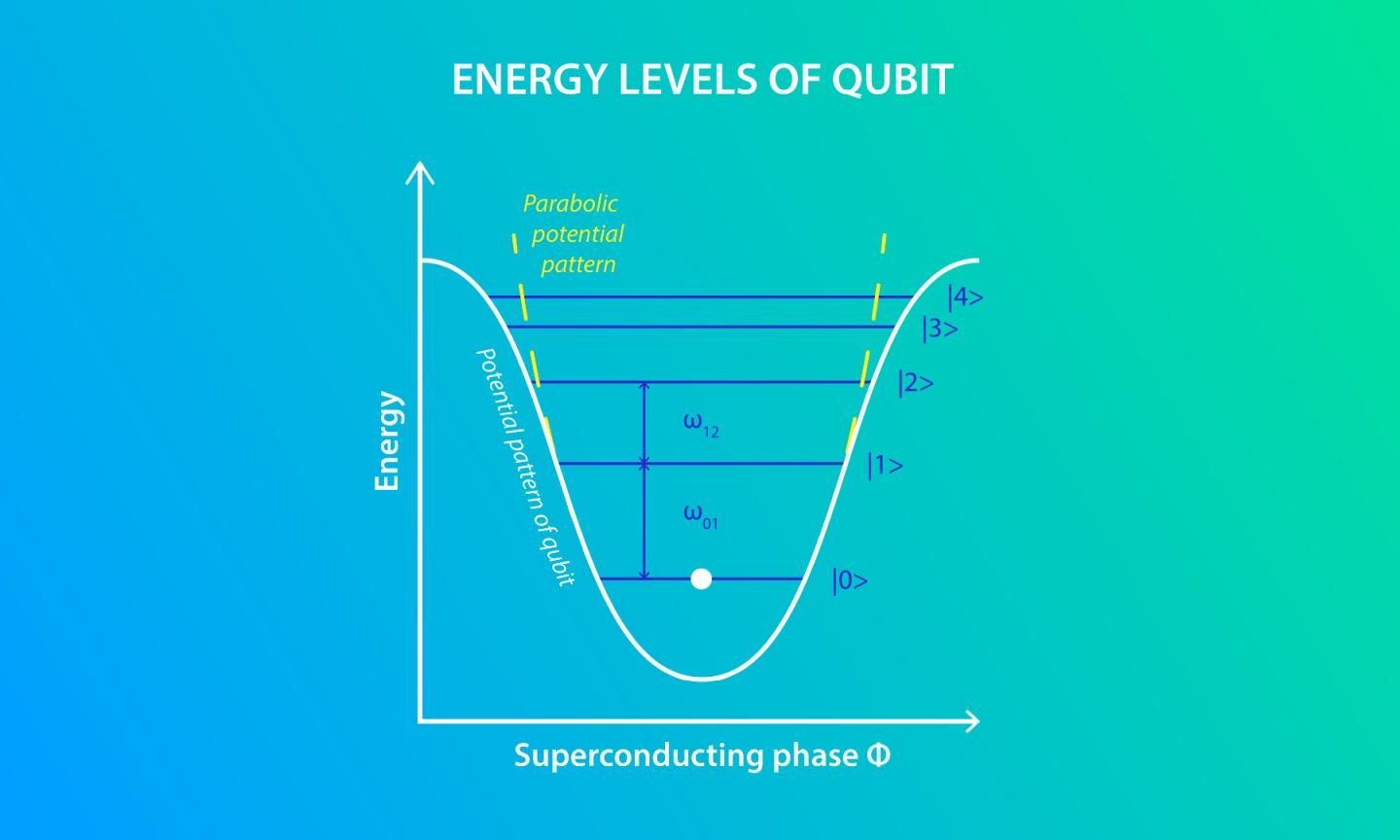 Figure 2 [IMAGE] | EurekAlert! Science News Releases