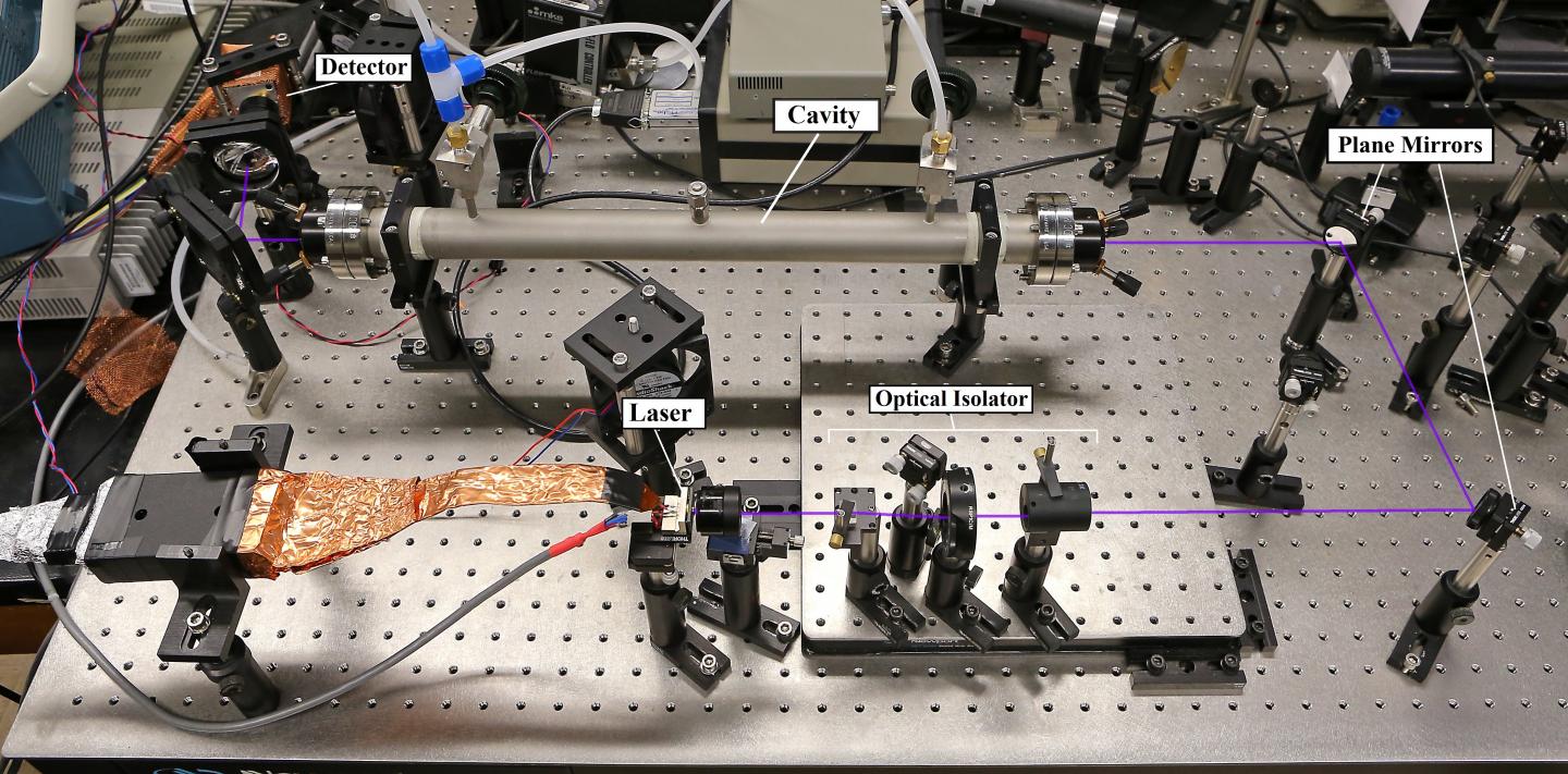 Experimental Trace Gas Sensor [IMAGE] | EurekAlert! Science News Releases