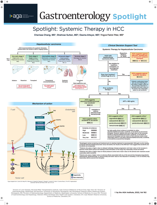 AGA recommends shared decision-making approac | EurekAlert!