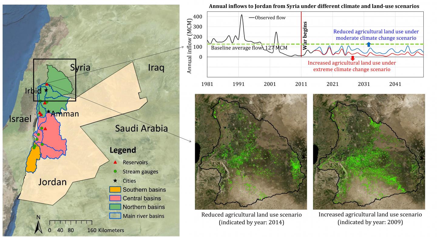 Syrian Conflict and Climate Change May Worsen | EurekAlert!