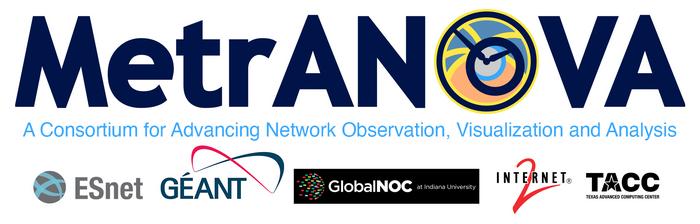 MetrANOVA Logo [IMAGE] | EurekAlert! Science News Releases