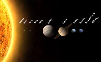The New Solar System? [IMAGE] | EurekAlert! Science News Releases