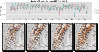 Taxis as Sensors of City Life [IMAGE] | EurekAlert! Science News Releases