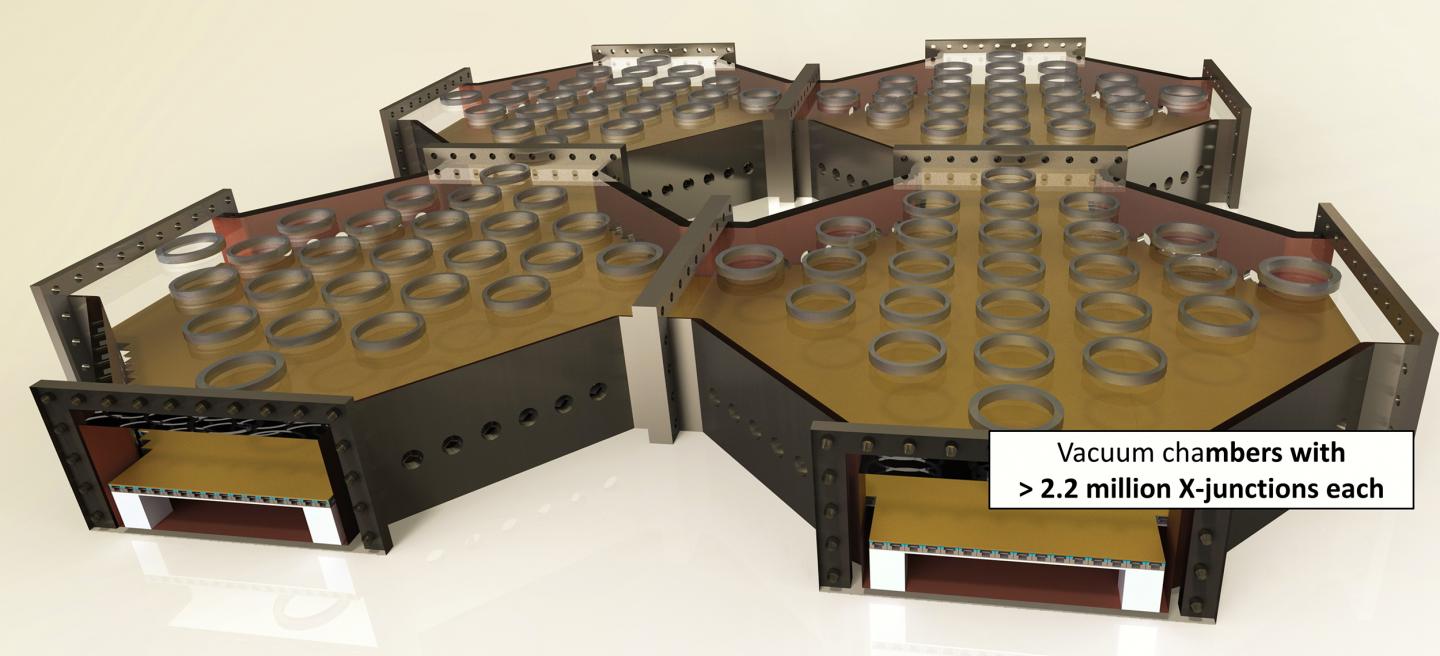 Blueprint for a Giant Trapped-ion Quantum Com | EurekAlert!