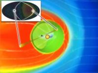 How IBEX Maps the Edge of the Heliosphere (Vi | EurekAlert!