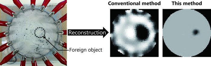 Electrical impedance tomograph [IMAGE] | EurekAlert! Science News Releases