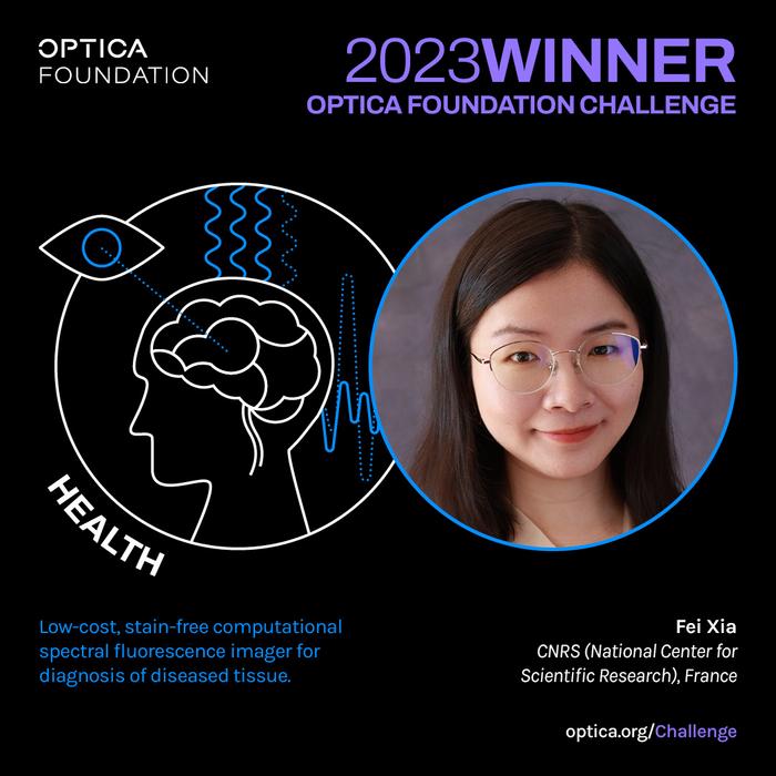 Fei Xia [IMAGE] | EurekAlert! Science News Releases