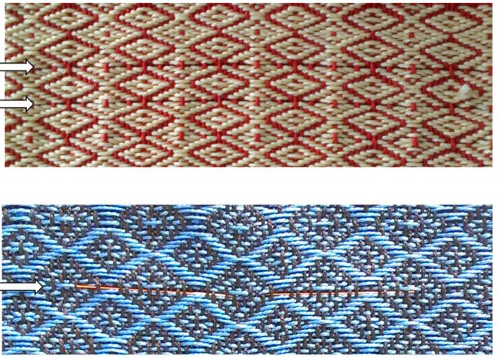 Smart Fabric Developed at Univ [IMAGE] | EurekAlert! Science News Releases