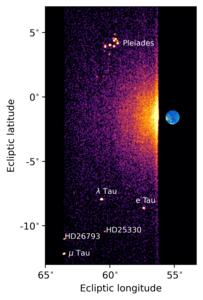SwRI-led instrument aboard Jupiter-bound spac | EurekAlert!