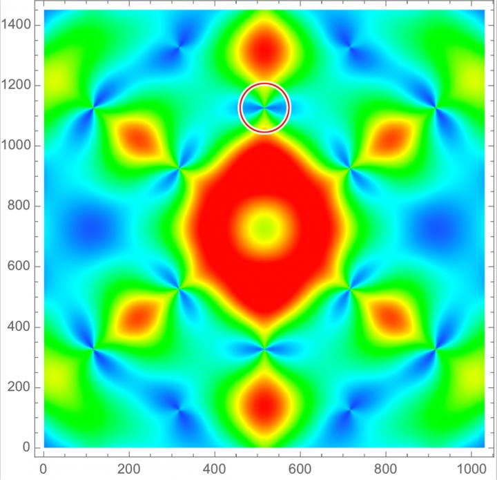 Pinch Point [IMAGE] | EurekAlert! Science News Releases